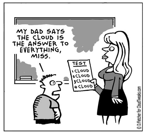Is Cloud The Answer For You Too Viktor Ardelean