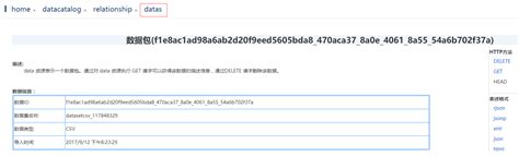 Iserver Datastore的部署与使用 Csdn博客