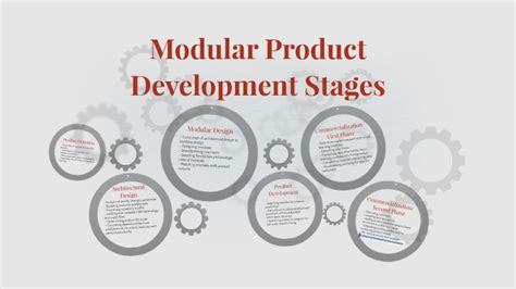 Modular Product Development Stages By Emre Ekinci