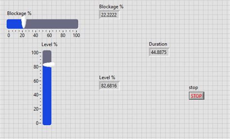 Fuzzy Logic Designer Not Matching Output Given On Front Panelblock Diagram Ni Community