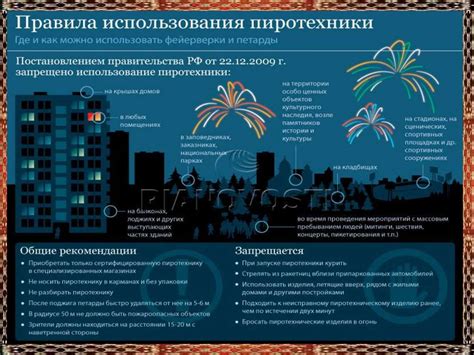 Правила пользования пиротехникой - презентация онлайн