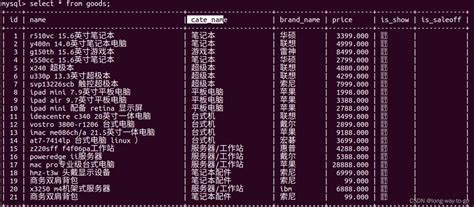 Mysql实践练习 Csdn博客