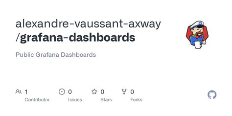 GitHub Alexandre Vaussant Axway Grafana Dashboards Public Grafana Dashboards