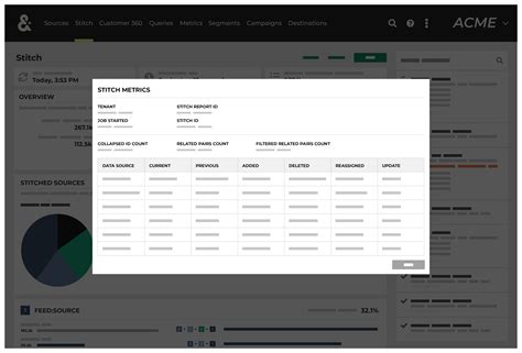 Review Id Resolution — Operators Guide