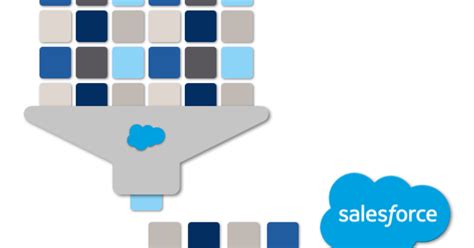 Salesforce Marketing Cloud Connect Subscriber Key Migration Db Services