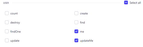 Create Custom Endpoint For Users Questions And Answers Strapi