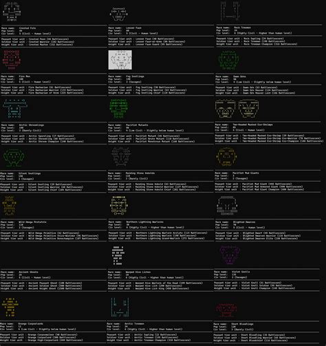 Wake Up Babe 21 Of The 97000000 Proc Gen Races Just Dropped Rproceduralgeneration