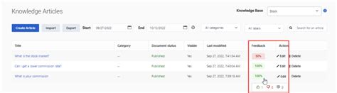 지식 문서 피드백 검토 genesys cloud resource center