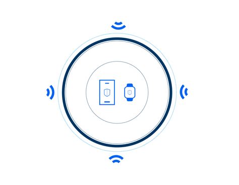 Secure Collaboration Telsy