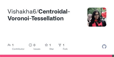 Github Vishakha6centroidal Voronoi Tessellation