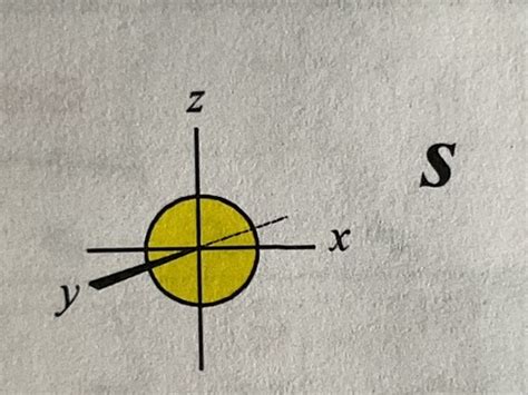 Exam 3 Flashcards Quizlet