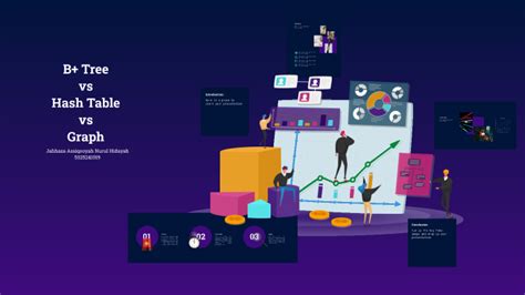 B Tree Vs Hash Table Vs Graph By Jahhaza Assiqooyah Nurul Hidayah On Prezi