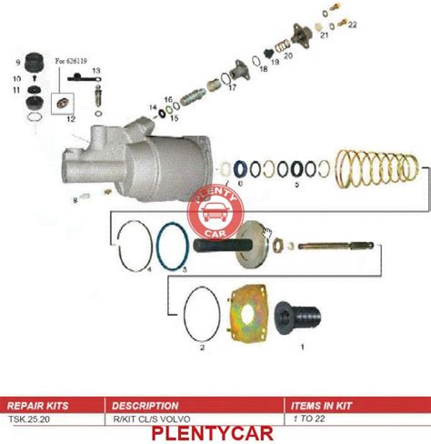 Пгу вольво fh12 схема