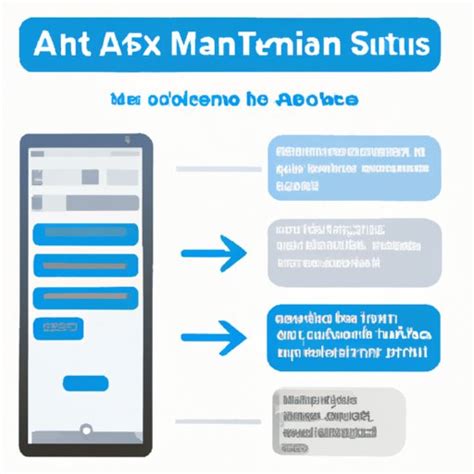 Creating An Automated Text Message System A Step By Step Guide The