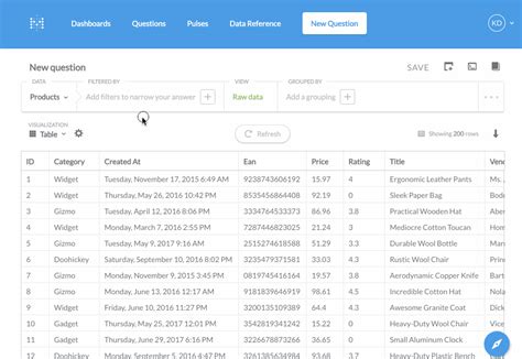 Analytics Is Simpler Than You Think With Metabase Aws Startups Blog