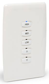 Dynalite Interface Intro Control Co