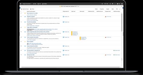 Optimise Your Business With ADONIS Business Process Management