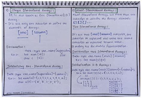 Data Structures Handwritten Notes Pdf Connect 4 Techs