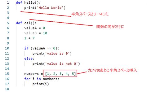 Python コードチェック ツール