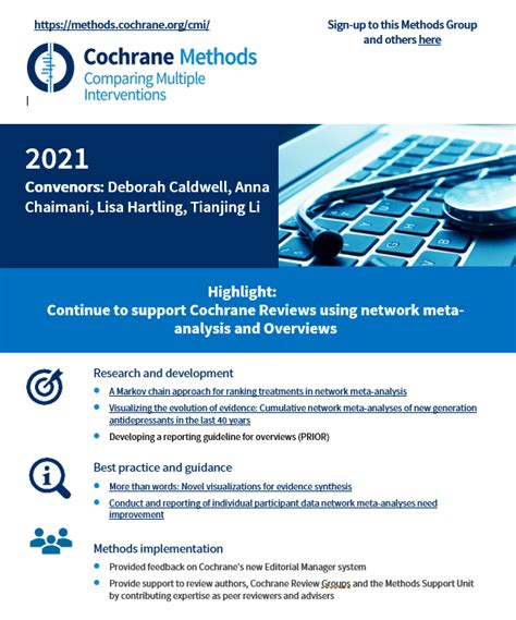 In The Spotlight Comparing Multiple Interventions Methods Group Cochrane Methods