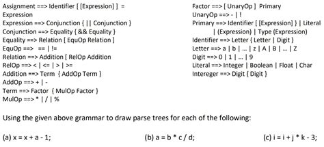 solved draw an abstract parse tree for each of the following