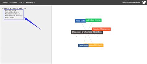 Text Mindmap Review What It Is And How To Use UPDF