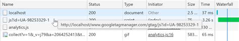 It Won T Work With Google Tag Manager Issue 14 Dataunlocker Save Analytics From Content