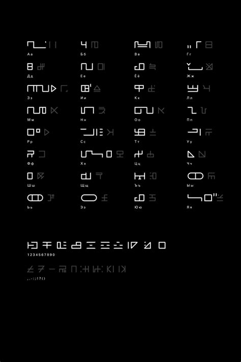After Effects Tutorial Flickering Text Animation Artofit