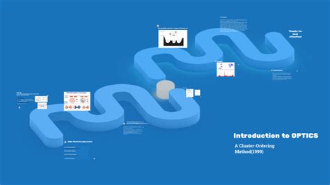Introduction To Optics Algorithm By Mahdi Account On Prezi