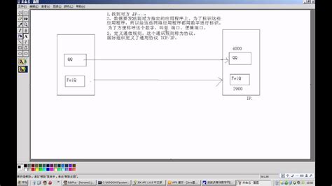 黑马程序员 毕向东 java基础视频教程第23天 02 网络编程概述2 youtube