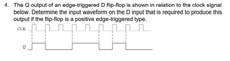 Solved The Q Output Of An Edge Triggered D Flip Flop Is Shown In Relation To The Clock Signal