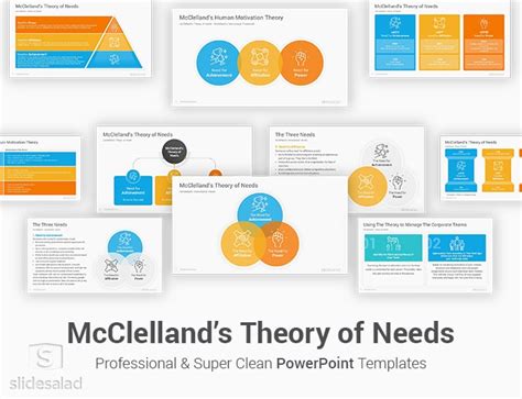 McClellands Theory Of Needs PowerPoint Template SlideSalad