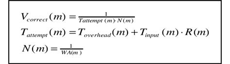 Relationships Between Evaluation Measures Download Scientific Diagram