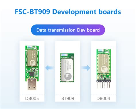 FEASYCOM Class FSC BT CSR Bluetooth Dual Mode Module Support UART Data And I S