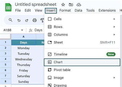 Standard Deviation In Google Sheets Formula How To Find
