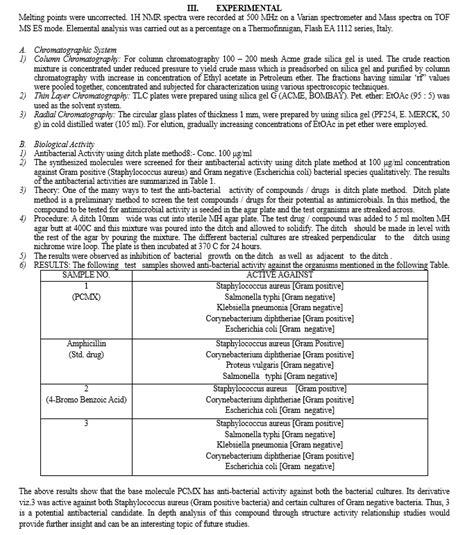 Synthesis And Antibacterial Activity Of Pcmx Derivative