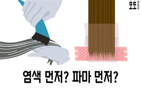염색 파마 순서 펌 매직 컬러 어떤 걸 후에 해야 할까요 네이버 블로그