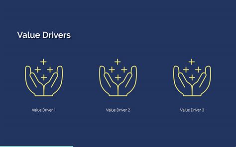 Marketing Implementation Plan Free Pdf And Ppt Download