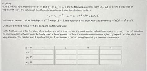 Solved Point Euler S Method For A First Order IVP Y Chegg