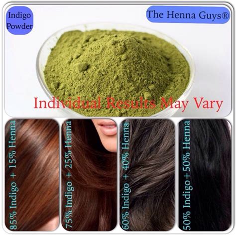 Indigo Powder 100 gm | PAKISTAN'S LARGEST HERBAL STORE