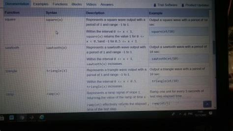 Solved Domen Emo Fundocks Voos The Samoa Syntax Ware Sawah Chegg Com