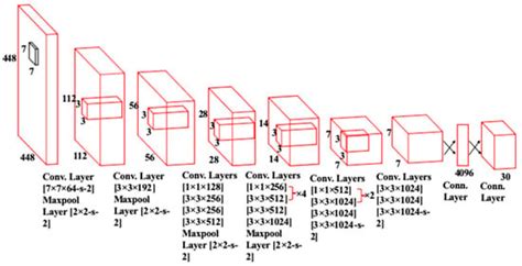 An Ensemble Approach For Robust Automated Crack Detection And Segmentation In Concrete Structures