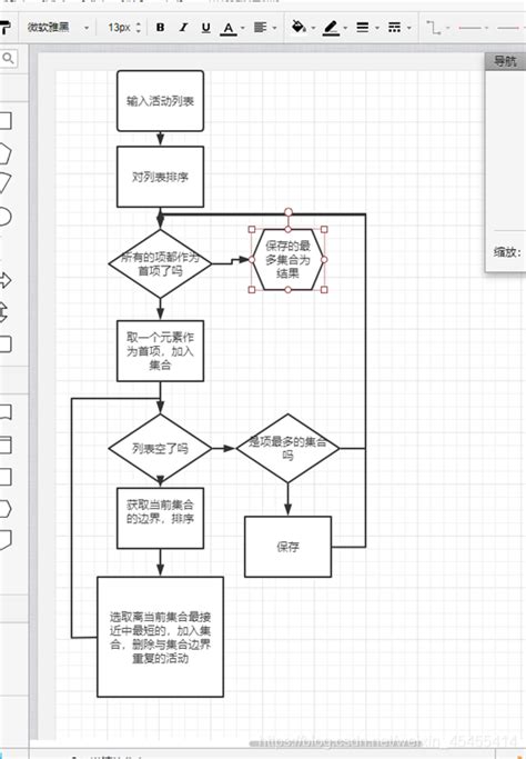 贪心法求解活动安排问题贪心法假设有一个需要使用某一资源的n个活动所组成的集合ss 1n 。该资源任 Csdn博客