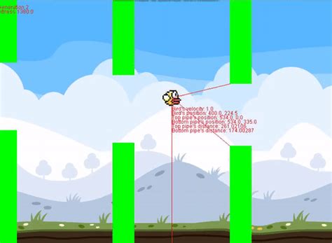I Taught A Neural Network To Play Flappy Bird With Javakotlin Rcompsci