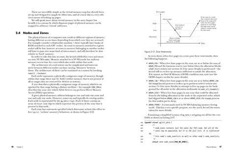 The Linux Memory Manager No Starch Press