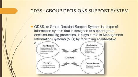 Mis And Cyber Securitydss Gas Mis Implementation Pptx