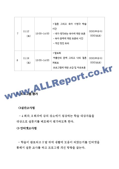 평생교육프로그램개발론 가정 계획 가계부 프로그램 운영계획서 작성인문사회레포트