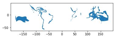 Introduction To Geopandas Intro To Python GIS CSC Documentation