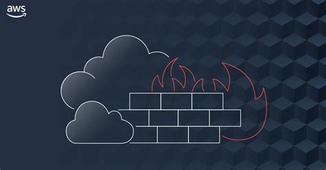 Aws Network Firewall Eromg