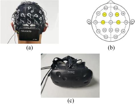 Figure 2 From Using Humanoid Robots To Obtain High Quality Motor